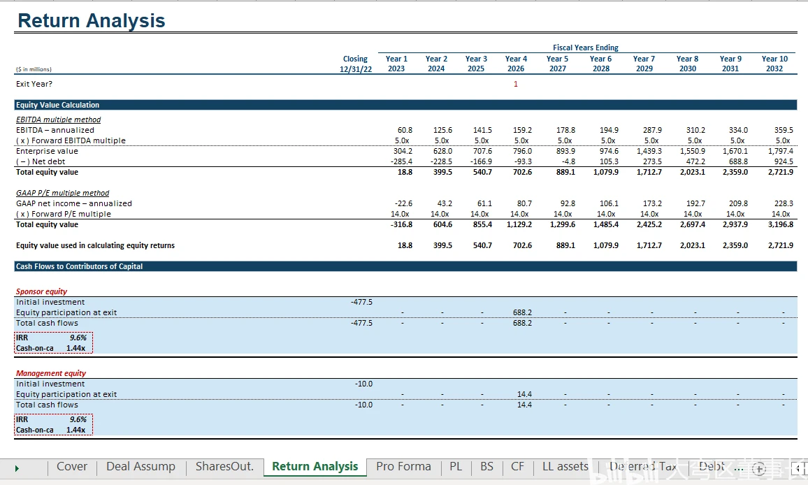 5-hour advanced LBO model 手把手操作讲解视频+Excel模型 (下载：majojor.com) - 哔哩哔哩