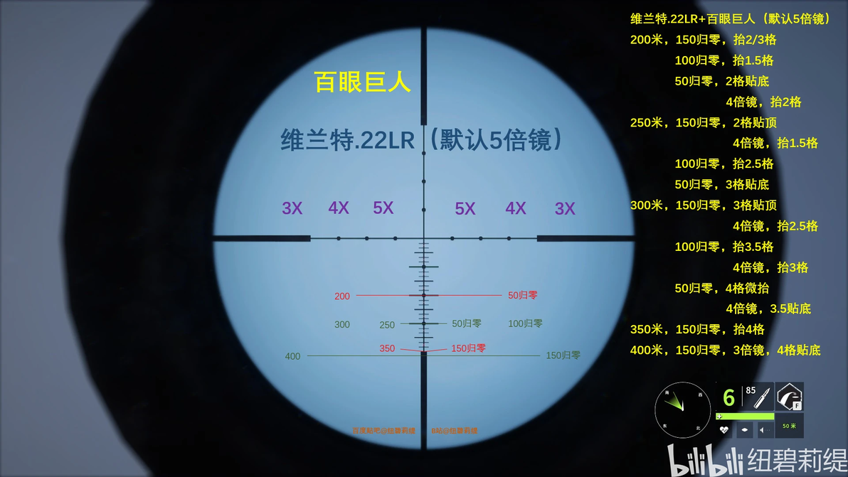 猎人荒野的召唤常用步枪校射表V1 - 哔哩哔哩