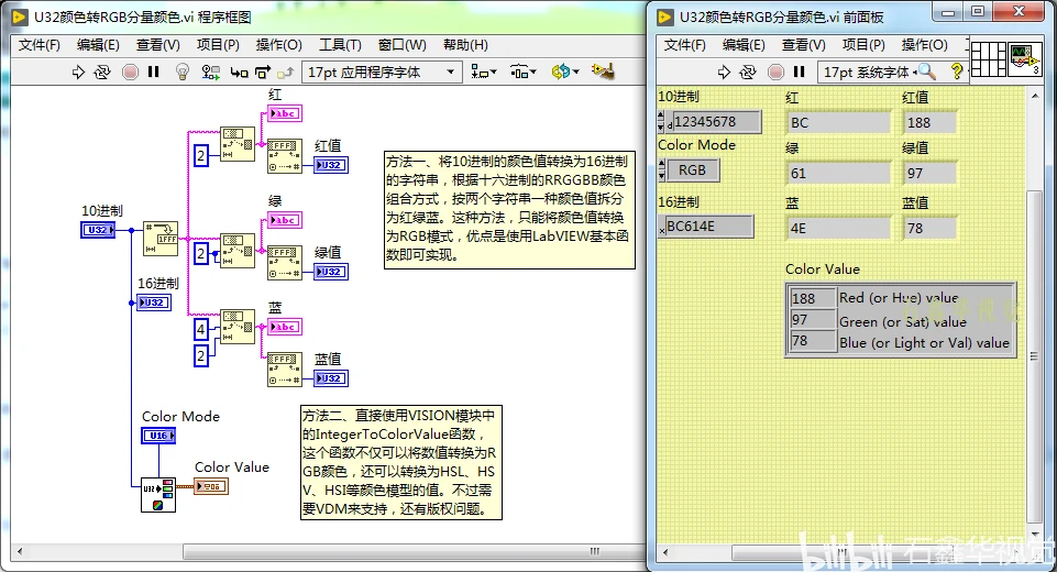 LabVIEW将表示颜色的U32值转换为RGB对应的分量值LabVIEW实现方式 - 哔哩哔哩