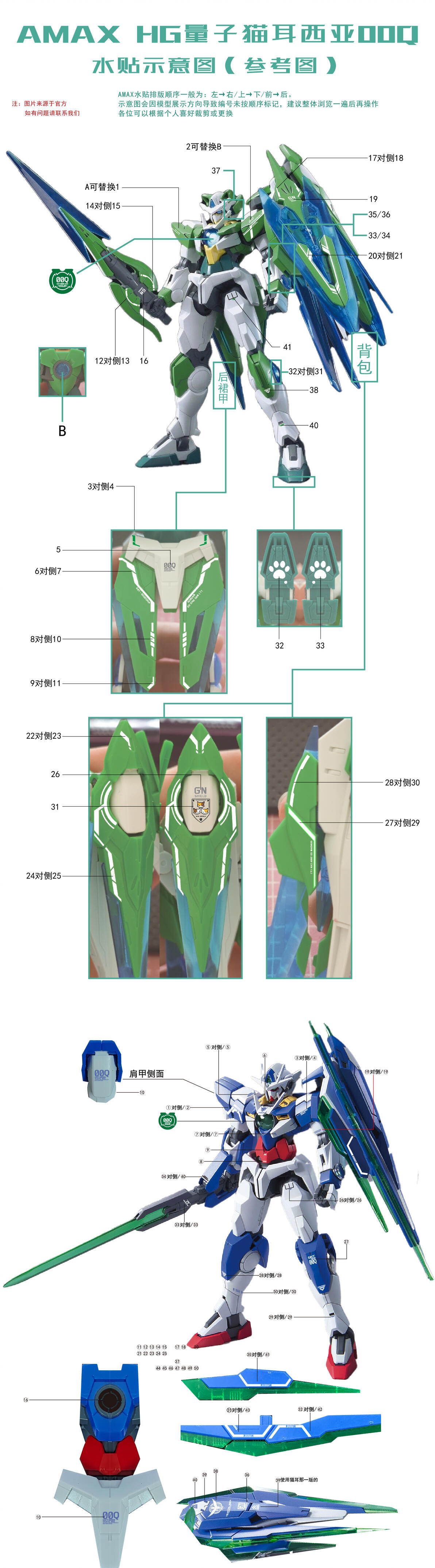 AMAX HG量子猫耳西亚00Q水贴示意图 - 哔哩哔哩