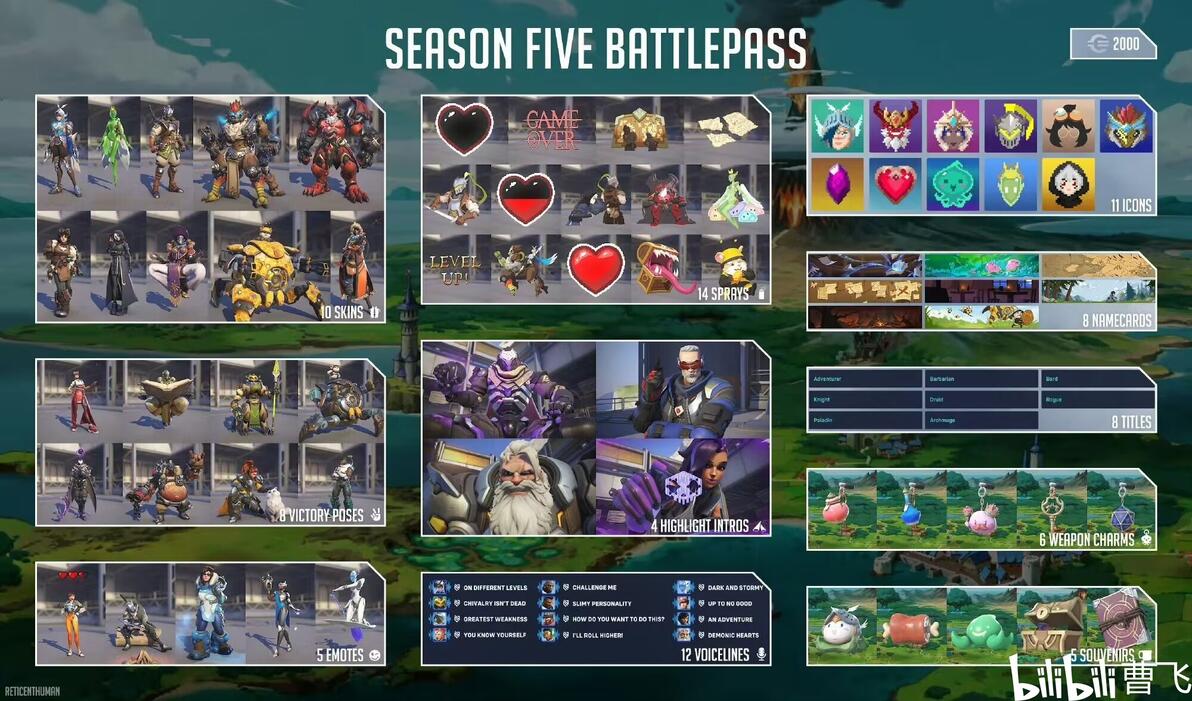 S1-S10战令内容对比一览 - 哔哩哔哩