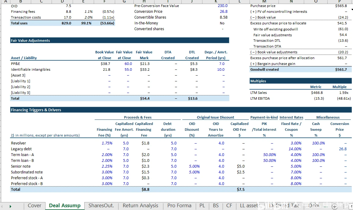 5-hour advanced LBO model 手把手操作讲解视频+Excel模型 (下载：majojor.com) - 哔哩哔哩