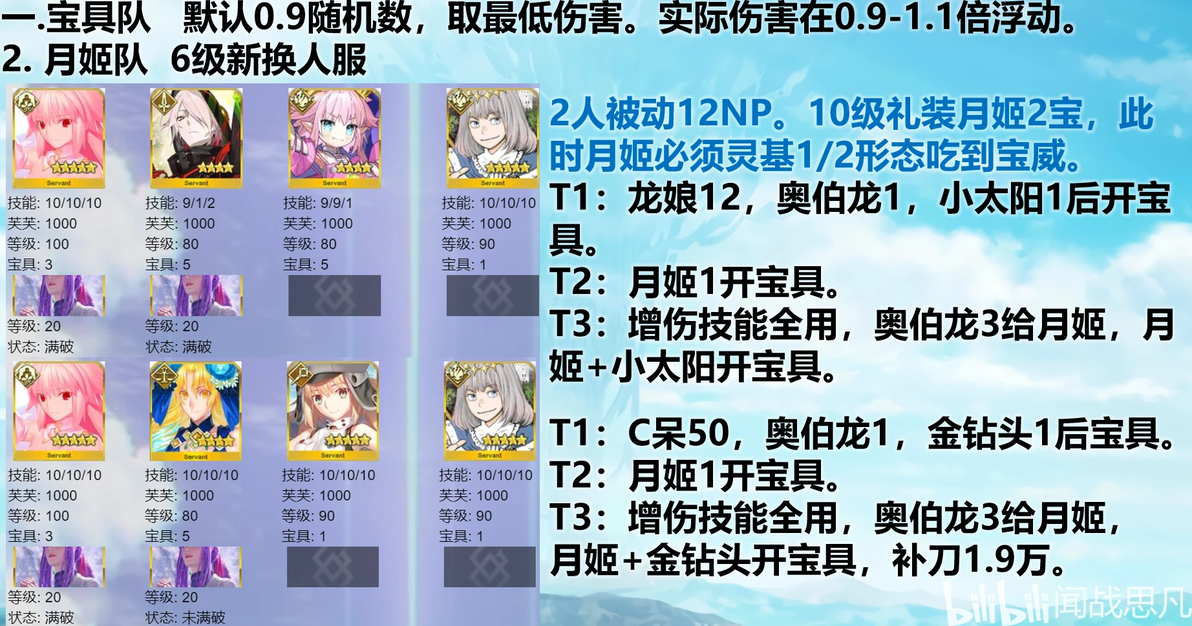 【FGO】小太阳圣诞复刻活动攻略/材料掉率(90+弓212/90++狂132副本6加成组队) - 哔哩哔哩