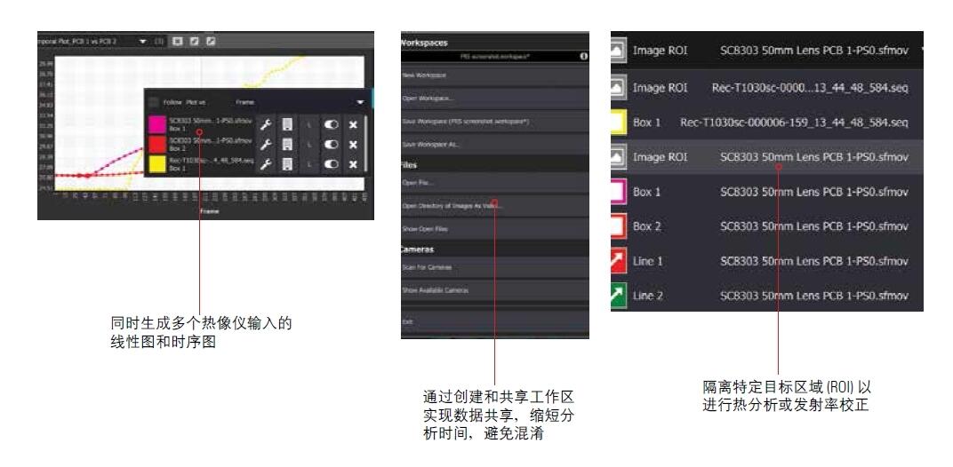 FLIR RESEARCH STUDIO用于研究和科学应用的热分析软件 - 哔哩哔哩