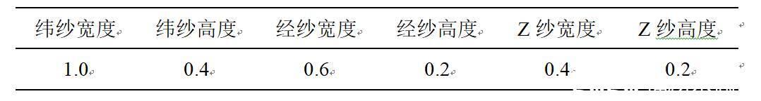使用TexGen对正交三向纤维编织材料建模的实例 - 哔哩哔哩