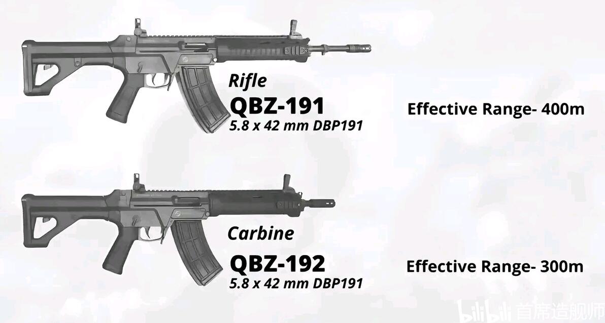 QBZ191/192步枪适合CQB作战吗 - 哔哩哔哩