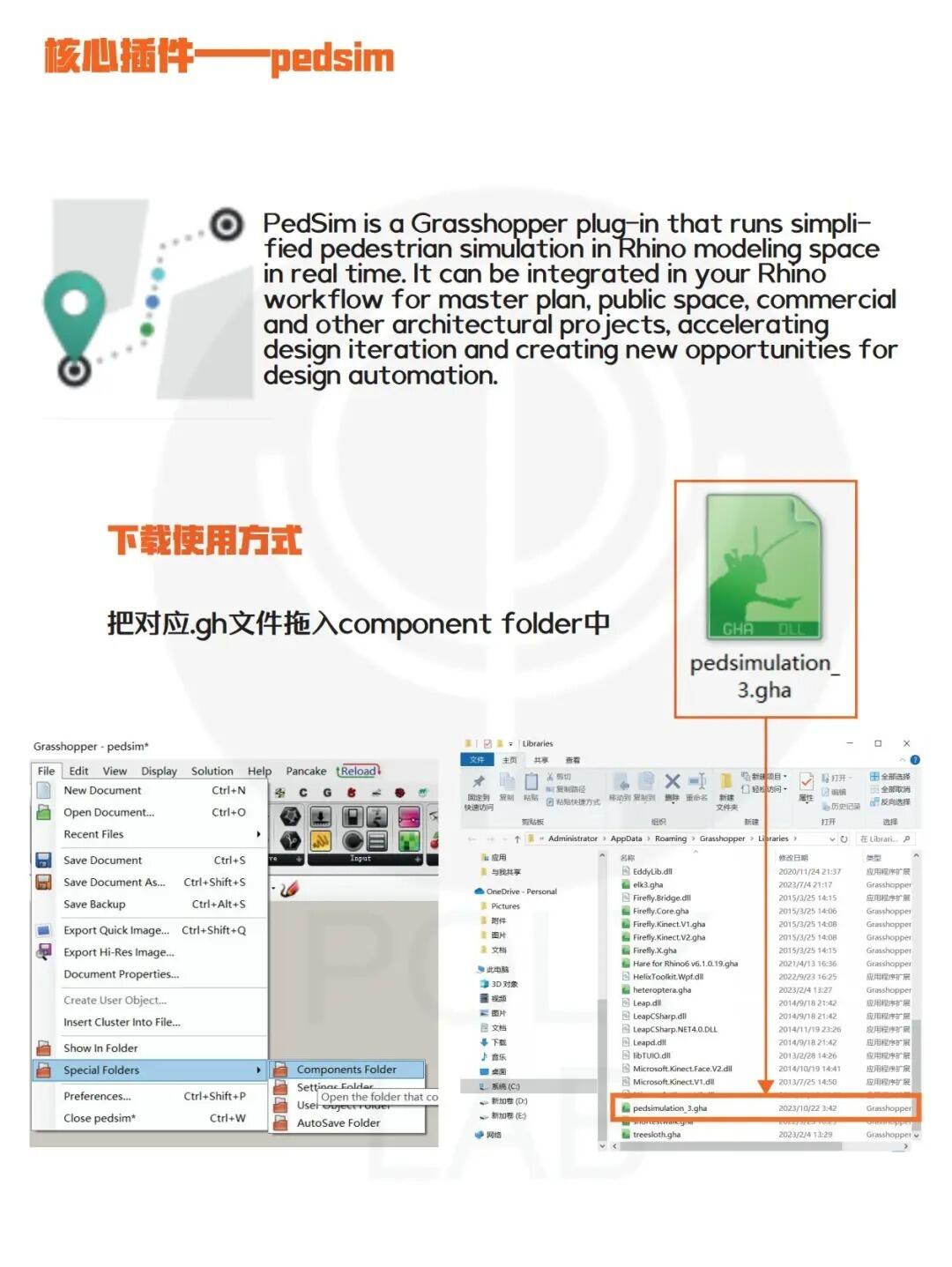 太好了是人流模拟，我们的设计有救了！ - 哔哩哔哩