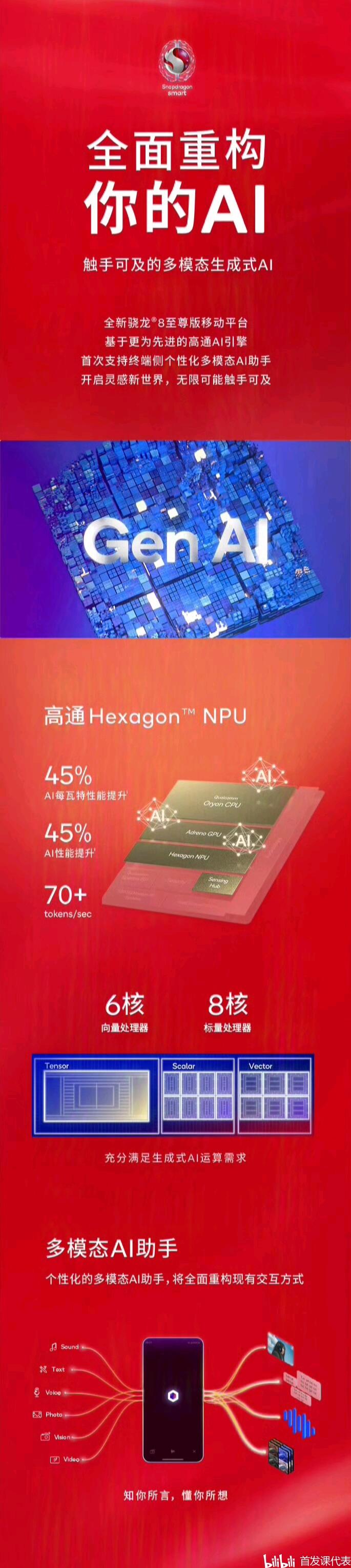 极客湾•骁龙8Elite，测评汇总：单核性能爆增46%，CPU能效领先全部竞品！游戏功耗爆降 - 哔哩哔哩