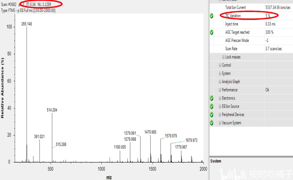 Thermo Q Exactive Focus质谱校正 - 哔哩哔哩