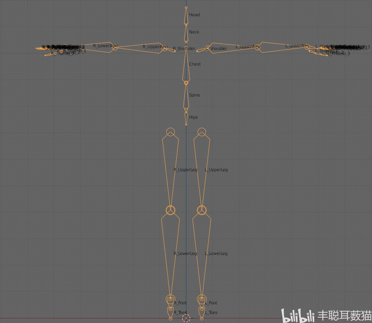 VRChat改模：如何让化身穿上不适配衣服 Unity/Blender - 哔哩哔哩