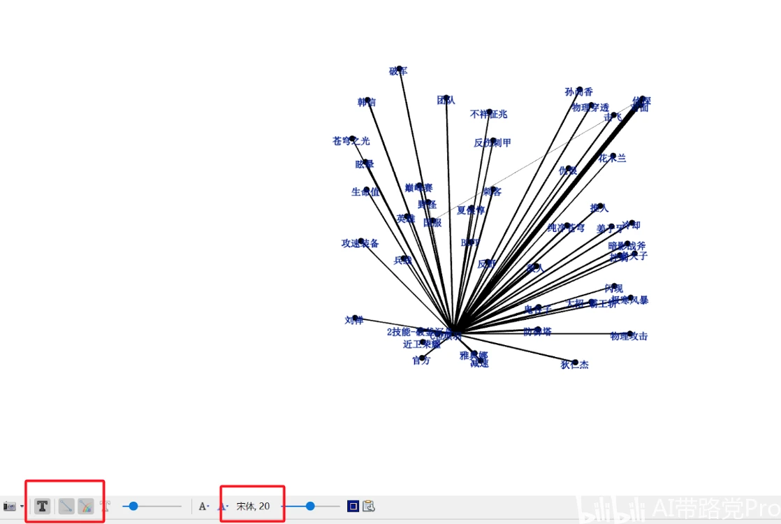 GraphRAG实战教程1：基础概念介绍、如何结合Dify和优化方案讨论 - 哔哩哔哩