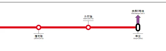 地铁线路图绘制器（Rail Map Painter）介绍和小教程 - 哔哩哔哩