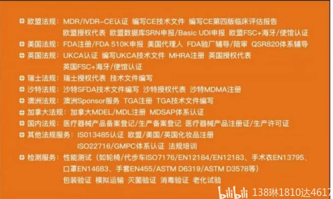 医疗器械出口英国：UKCA/MHRA/英代全流程解析｜SUNGO加急通道开放 - 哔哩哔哩