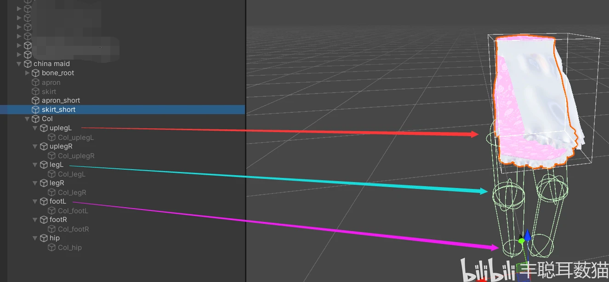 VRChat改模 特别短篇：Unity Cloth 布料系统 - 哔哩哔哩