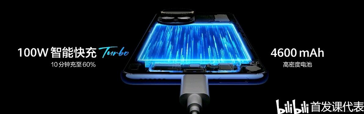 极客湾•麒麟9000SL，测评汇总：性能可观，比肩一代神U865！ - 哔哩哔哩