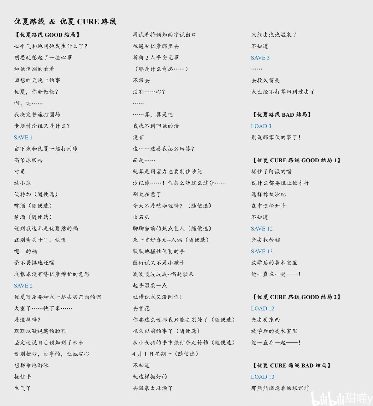 【全结局】Ever 17 & Never 7 重制版攻略 - 哔哩哔哩