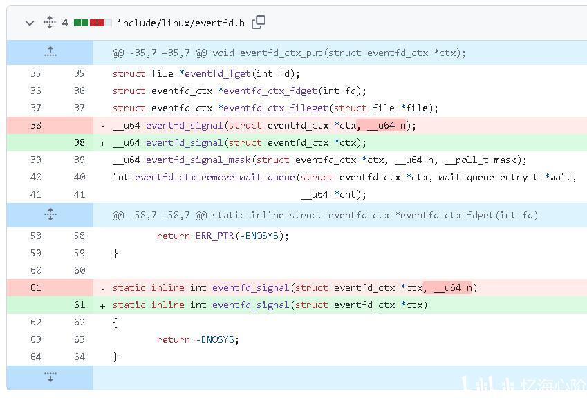修复vGPU 17.0(即550.54.10)在6.8内核(PVE 8.2)方案 - 哔哩哔哩