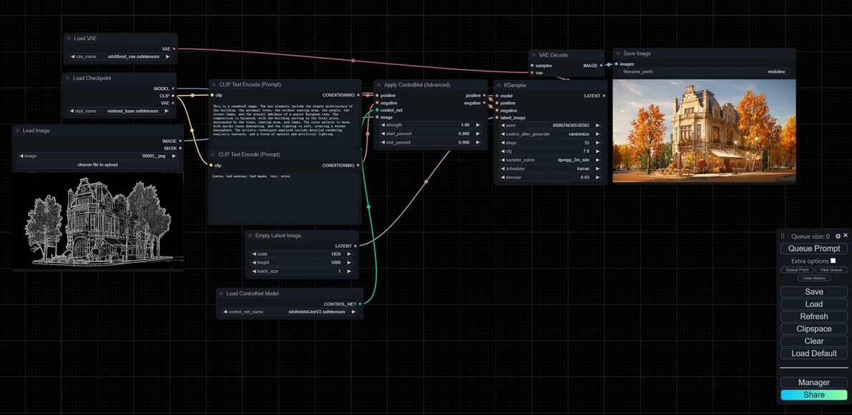 【AI绘画】MistoLine: SDXL史上最强控线controlnet发布！ - 哔哩哔哩