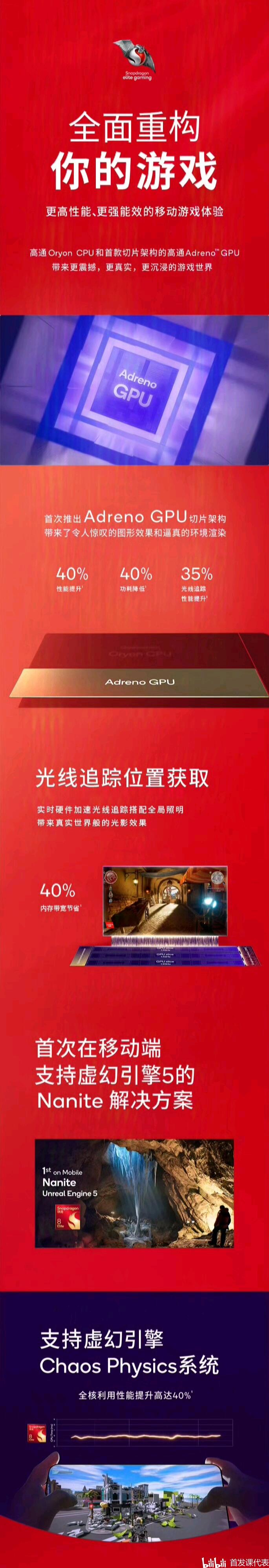 极客湾•骁龙8Elite，测评汇总：单核性能爆增46%，CPU能效领先全部竞品！游戏功耗爆降 - 哔哩哔哩