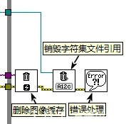 LabVIEW Vision-NI视觉范例之OCR字符识别 - 哔哩哔哩