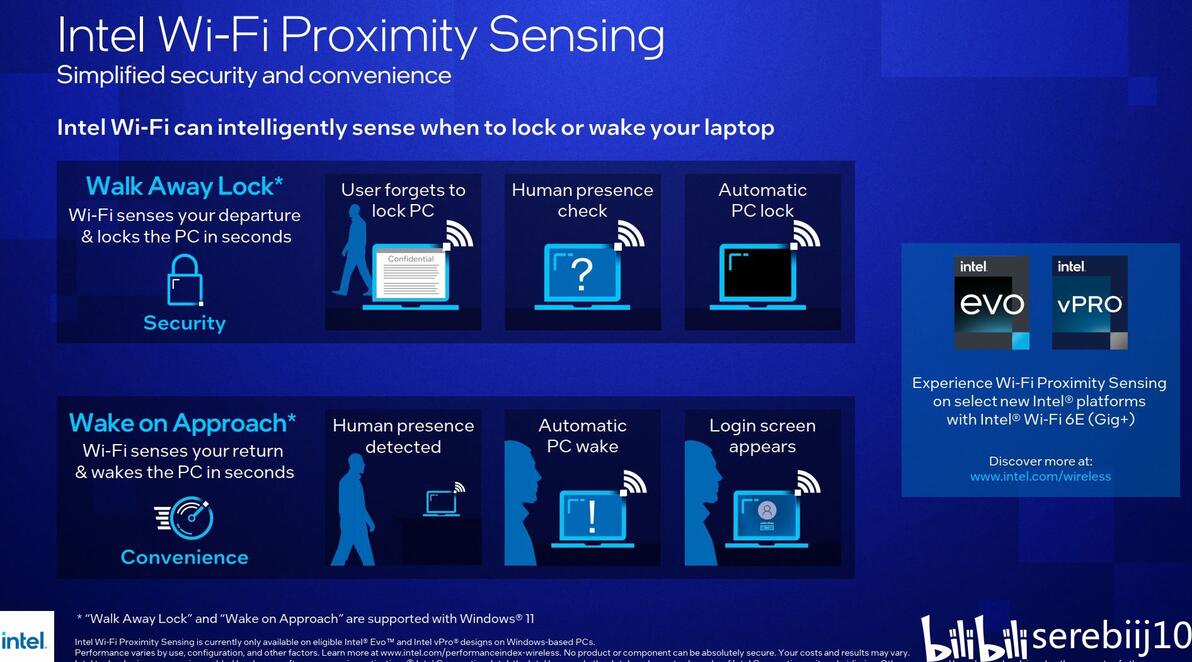 BE201内部图片公开，很好很强大。RTL8892AE很好的体现了“一胖毁所有” - 哔哩哔哩
