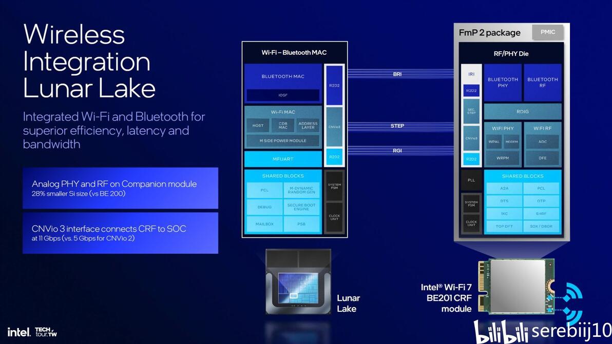 BE201内部图片公开，很好很强大。RTL8892AE很好的体现了“一胖毁所有” - 哔哩哔哩