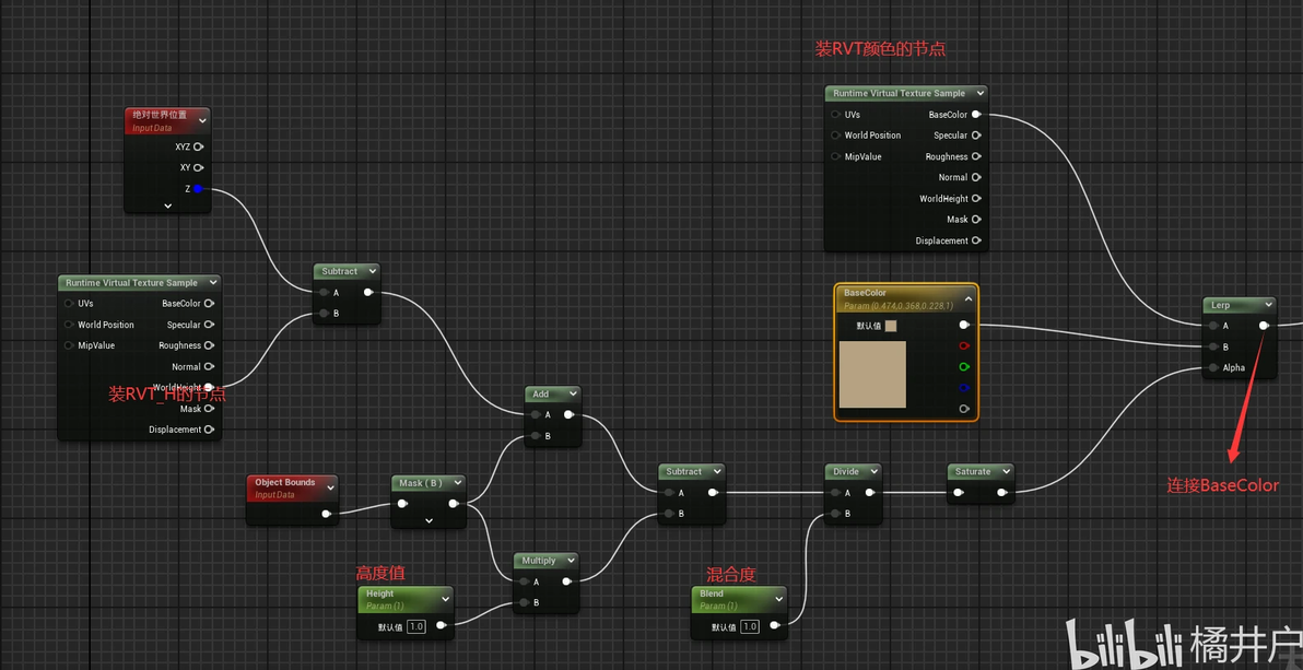 学习记录：UE5 Runtime Virtual Texture运用 - 哔哩哔哩
