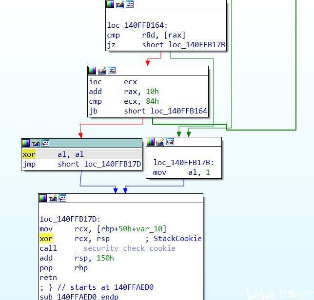 启用NVIDIA非专业卡(游戏卡GeForce、NVS等)的TCC模式 - 哔哩哔哩