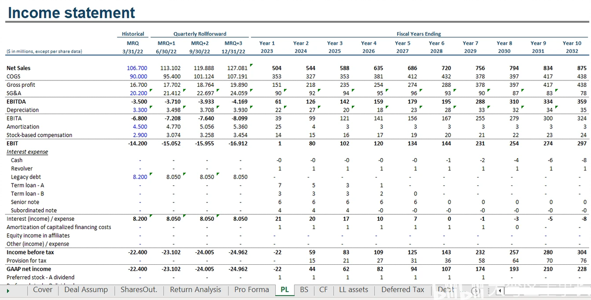 5-hour advanced LBO model 手把手操作讲解视频+Excel模型 (下载：majojor.com) - 哔哩哔哩