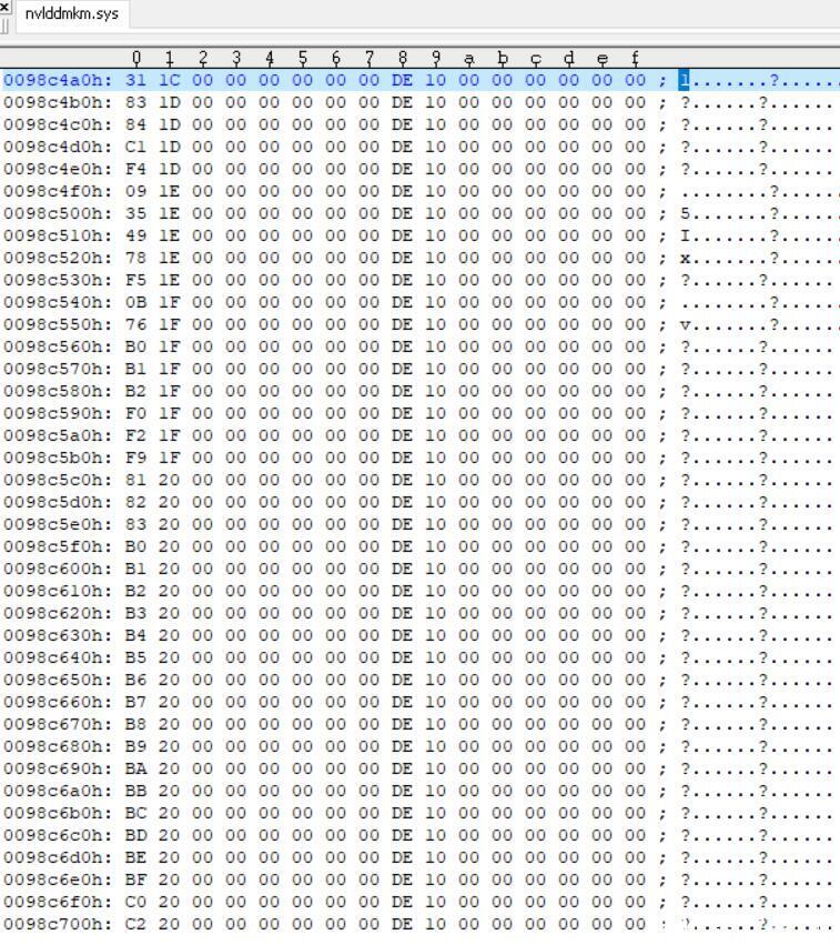 启用NVIDIA非专业卡(游戏卡GeForce、NVS等)的TCC模式 - 哔哩哔哩