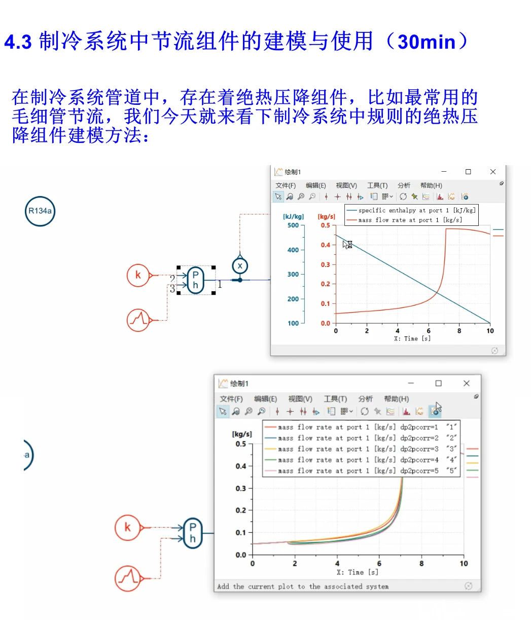 Amesim中利用两相流库建立制冷仿真模型 - 哔哩哔哩