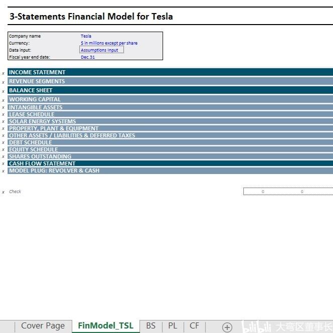 Operating model / 3-statements model 三表联动财务模型( 下载：majojor.com) - 哔哩哔哩