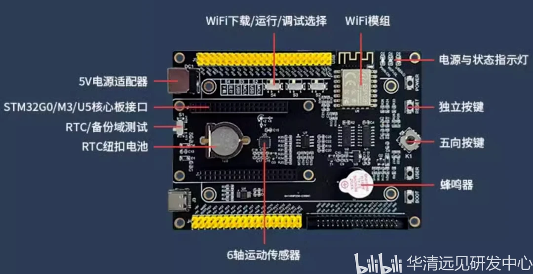 新手必看！STM32单片机应该怎么学？从零基础入门到项目实战进阶学习路线手把手教学 - 哔哩哔哩