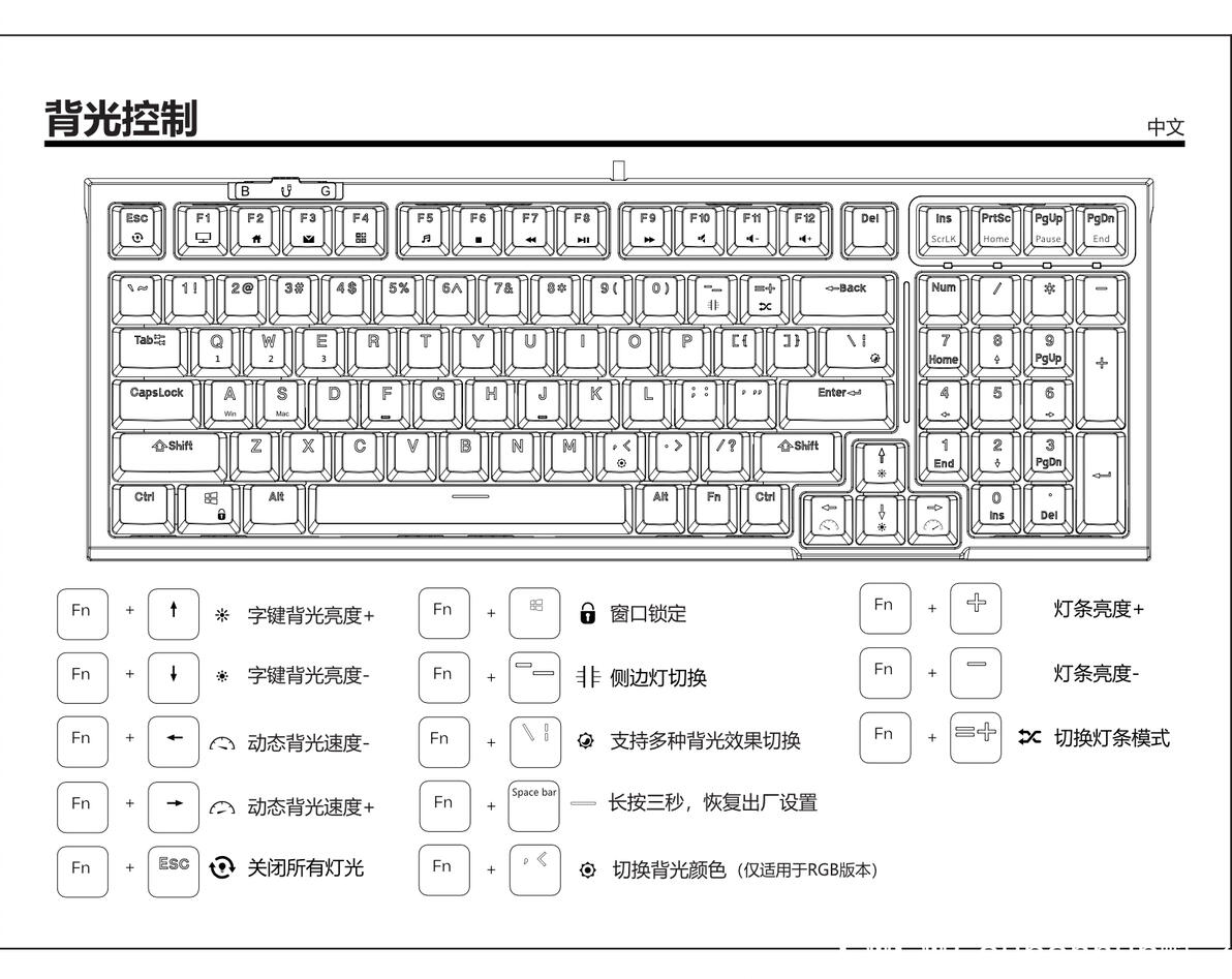 RK键盘R98三模无线机械键盘电子使用说明书用户手册 - 哔哩哔哩