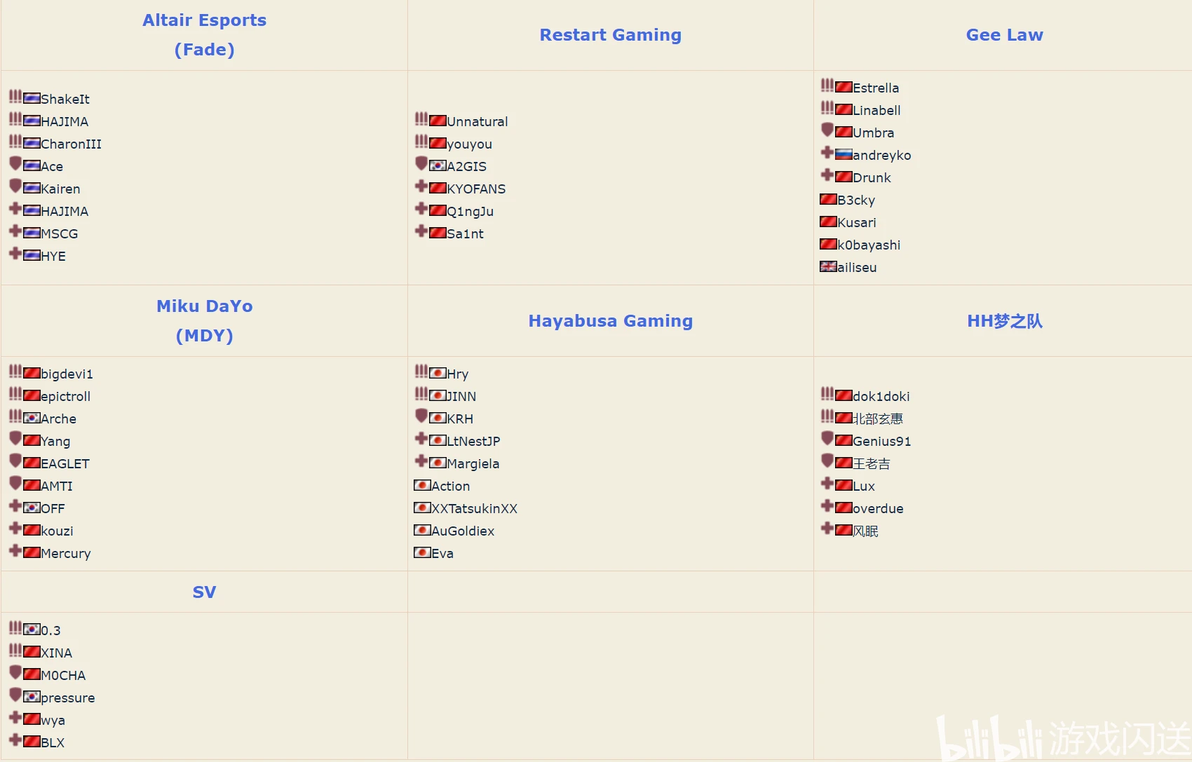 2023 Overwatch Aurora Cup·守望先锋极光挑战赛 - 哔哩哔哩