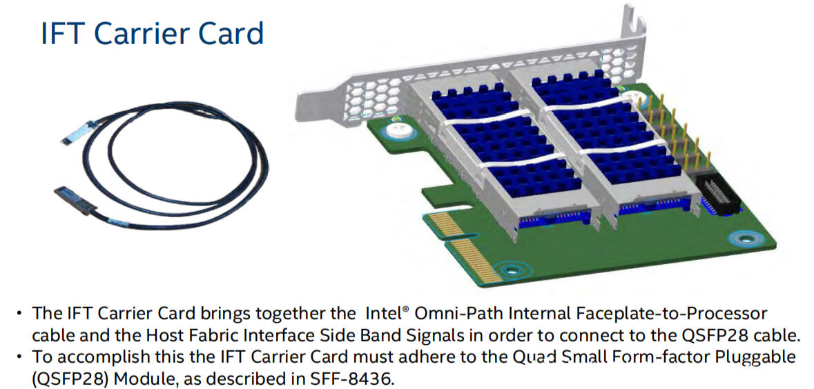 intel Omni-Path(OPA) 技术规格及配件安装简介 - 哔哩哔哩
