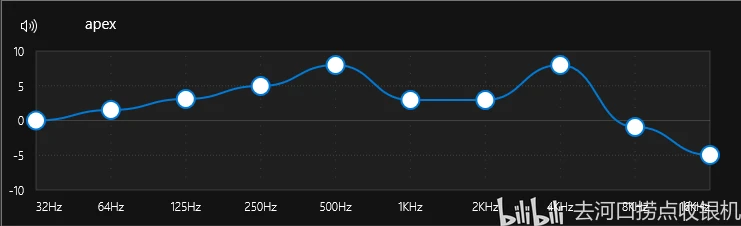 飓风3 eq设置分享 - 哔哩哔哩