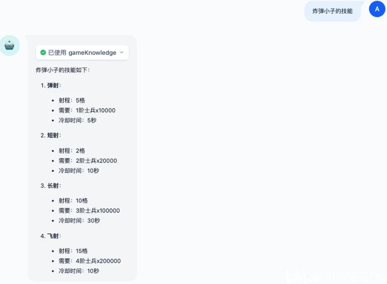 GraphRAG实战教程1：基础概念介绍、如何结合Dify和优化方案讨论 - 哔哩哔哩