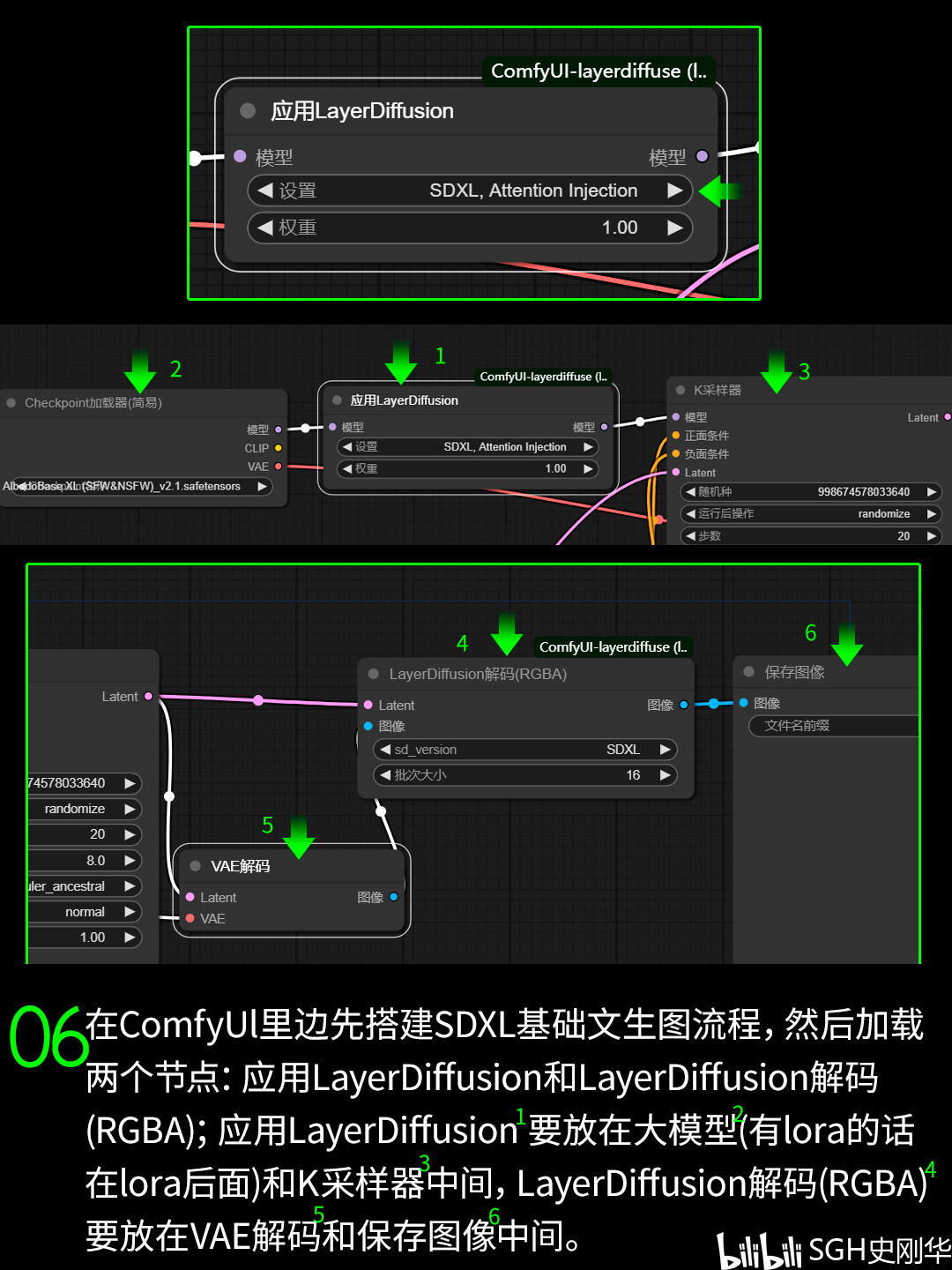 ComfyUI-Layerdiffuse (Layerdiffusion)安装 - 哔哩哔哩