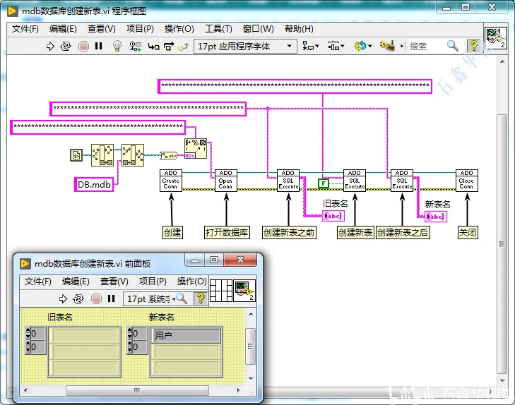 LabVIEW使用LabSQL在Access数据库mdb中显示表名称及创建新表 - 哔哩哔哩