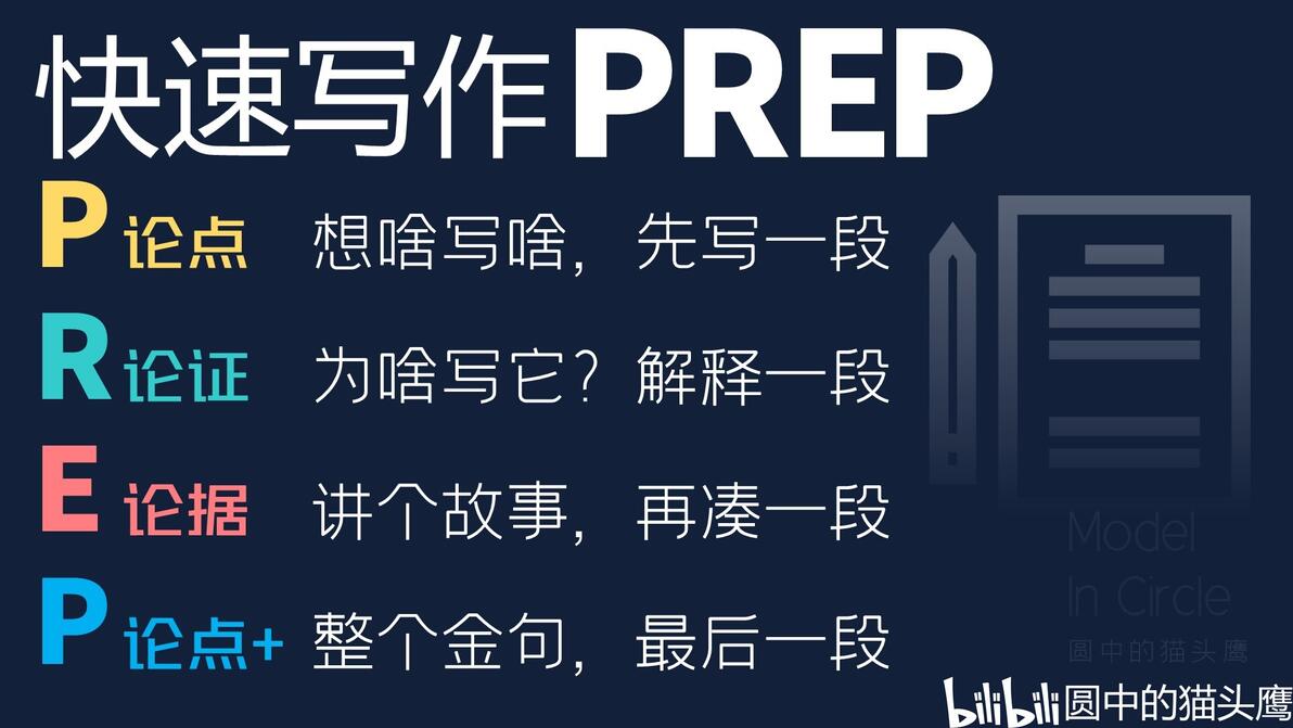 圆中百知模型丨PREP - 哔哩哔哩