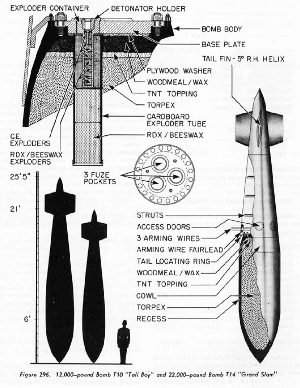 美国炸药极简（下） - 哔哩哔哩