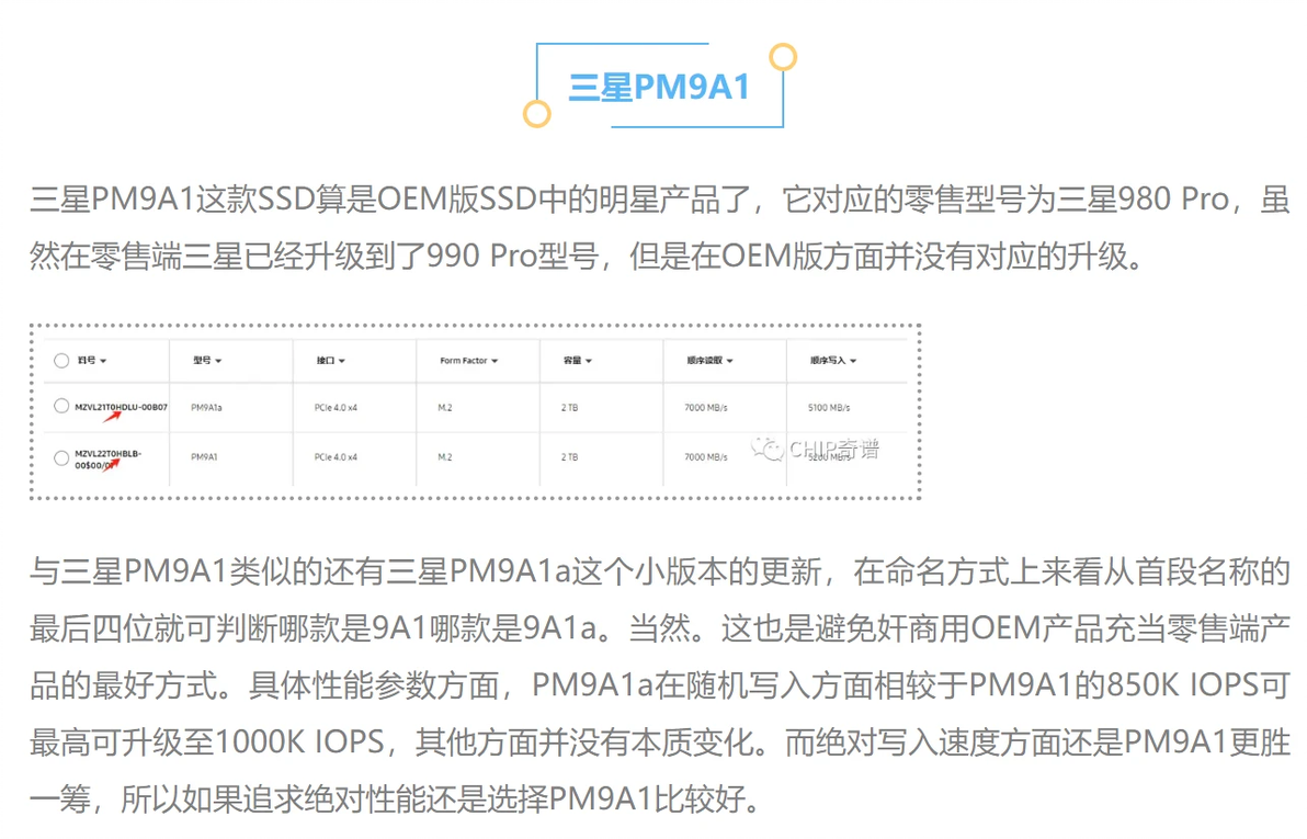 三星PM9A1 PM9A1a PM9F1有什么区别呢？都是OEM非零售版本哈 - 哔哩哔哩