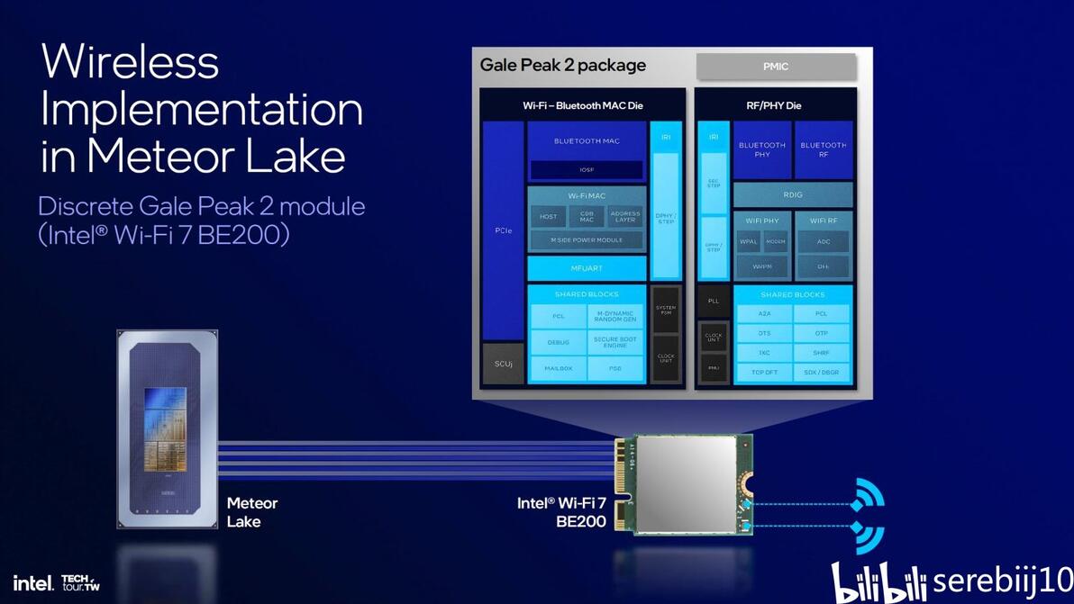 BE201内部图片公开，很好很强大。RTL8892AE很好的体现了“一胖毁所有” - 哔哩哔哩