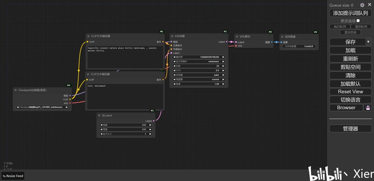 【图像生成】ComfyUI+FLUX 使用教程 - 哔哩哔哩