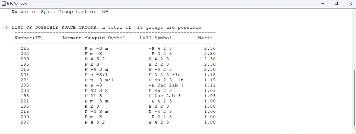 Fullprof的指标化及Le Bail精修法 - 哔哩哔哩