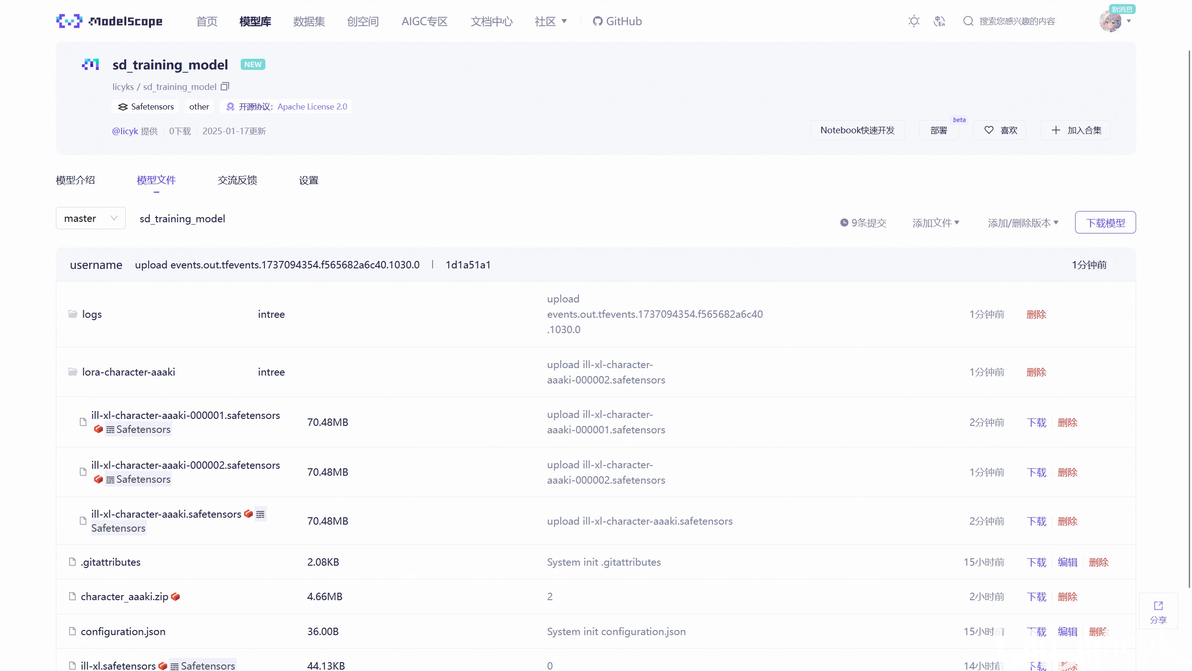 【AI训练】LoRA 训练跑不动？使用 Kaggle 进行训练！ - 哔哩哔哩