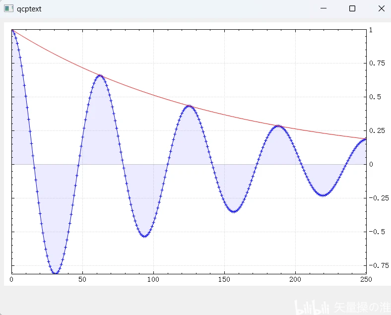 QCustomPlot 安装以及使用方法 - 哔哩哔哩