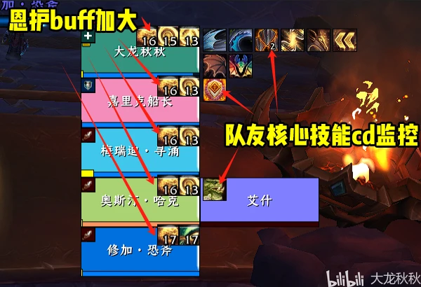 【恩护】奶龙wa监控及cell框架分享（千粉感谢~） - 哔哩哔哩