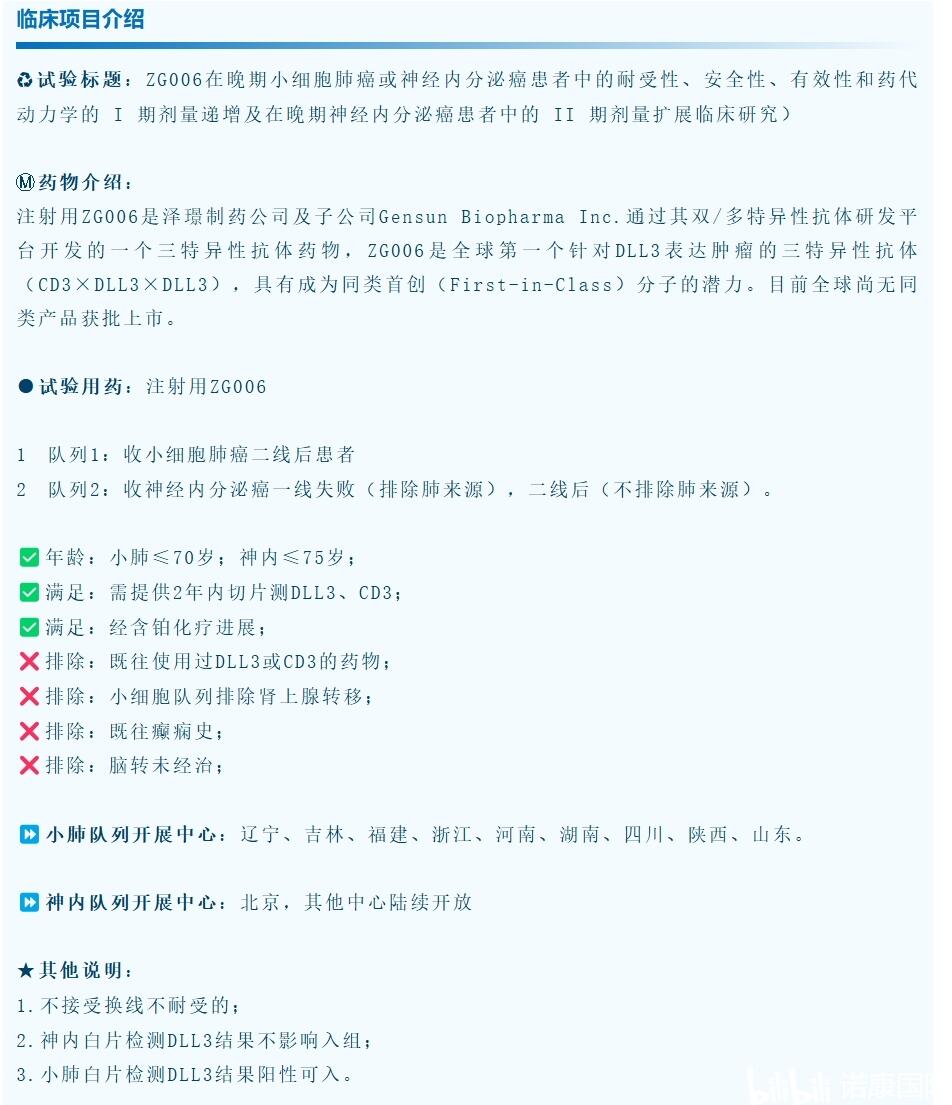 对标塔拉妥！ZG006三抗全国开启临床招募，小细胞肺癌和神经内分泌均可获益！ - 哔哩哔哩